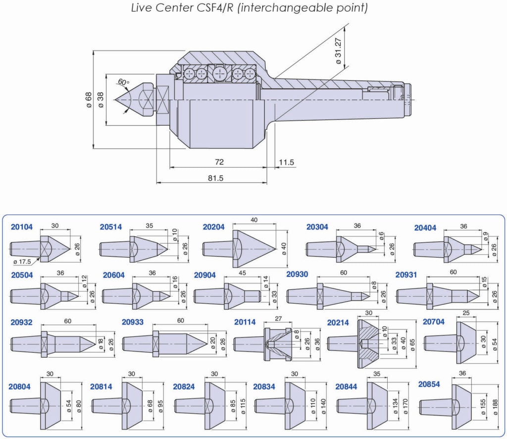 Live Centers - ITA, Inc.